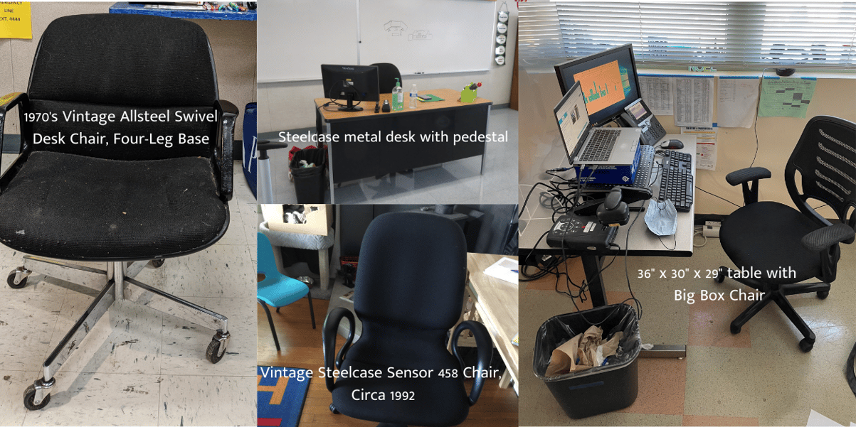 Teachers Need Good Ergonomics, too!